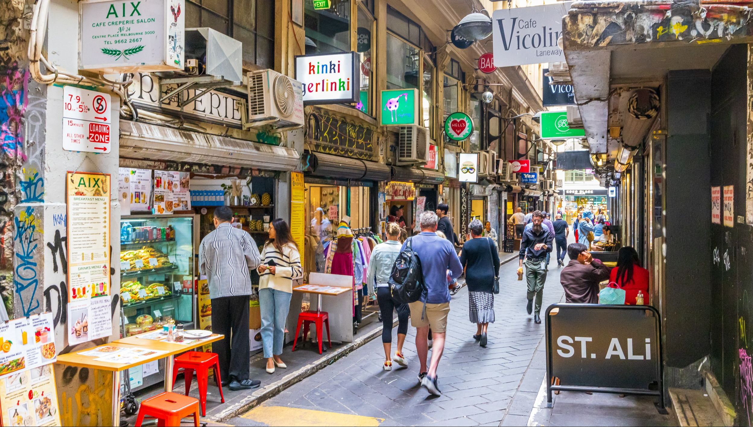 Consultation summary | Local signs policy review | Participate Melbourne